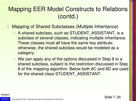 Ppt Chapter Relational Database Design By Er And Eer To Relational