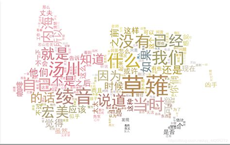 python中文分词器－jieba分词器详解及wordcloud词云生成 python jieba wordcloud csdn博客