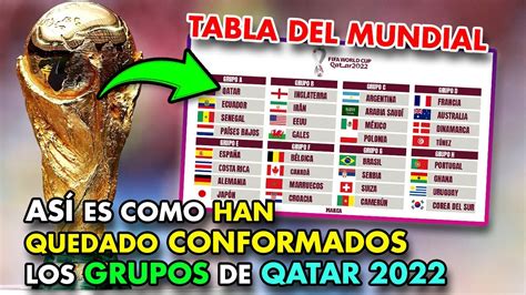 As Es Como Han Quedado Conformados Los Grupos Para El Mundial De Qatar