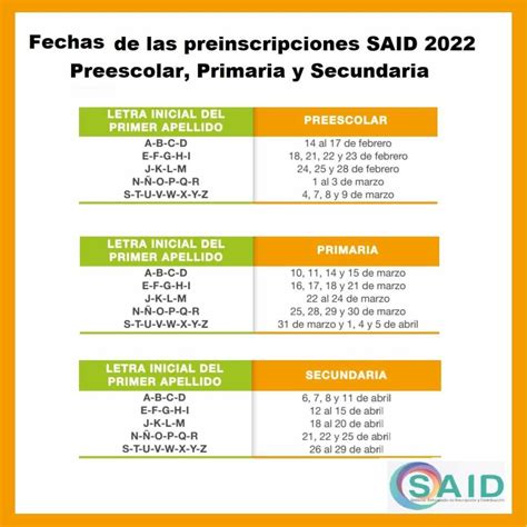 Said Preinscripciones 2022 Secundaria Image To U