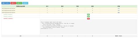 python接口自动化系列之unittest结合ddt的使用教程详解 【iis7站长之家】
