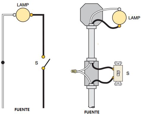 Conexión del interruptor simple Interruptores eléctricos Instalación