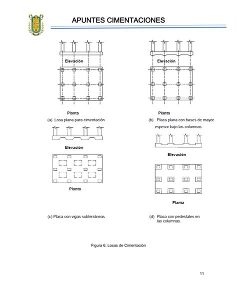 Curso Completo Sobre Cimentaciones Pdf