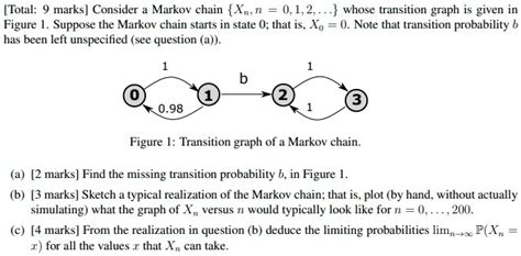 solved [total marks] consider markov chain kn n 0 1 2 whose transition graph is given in
