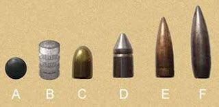 Diferentes tipos de munición para armas cortas Armas de Fuego
