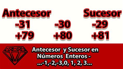 Antecesor y Sucesor en Enteros Quien va Primero o Después en Números