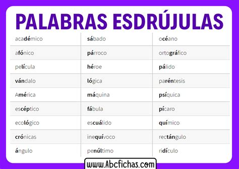 Las Palabras Agudas Graves Y Esdrujulas Ejemplos B