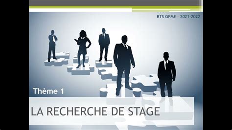 Ap M Thodologie De Recherche De Stage Youtube