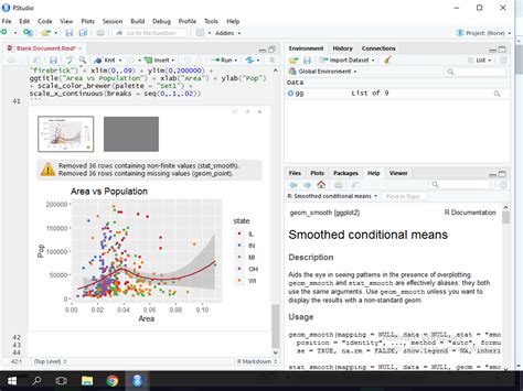 remove axis labels ticks of ggplot2 plot r programmin
