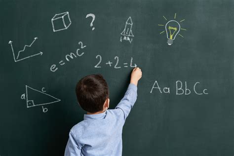 Taxonomia De Bloom O Que E Como Usar Educador