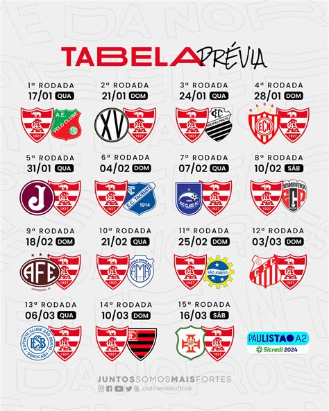tabela de jogos paulista 2024 conheça o estilo único e autêntico de