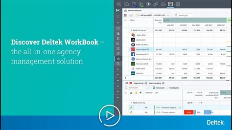 Discover Deltek Workbook The All In One Agency Operations Solution