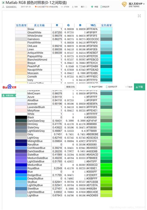 matlab 颜色对应三原色（转） matlab三原色 csdn博客