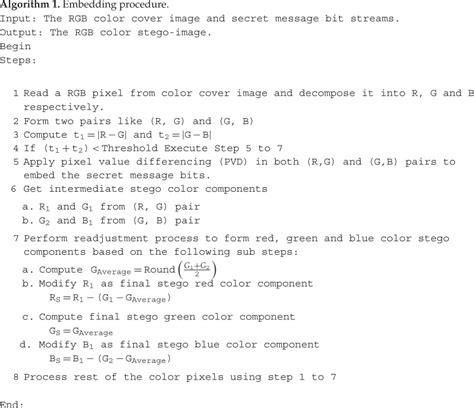 an rgb colour image steganography scheme using overlapping block based pixel value differencing