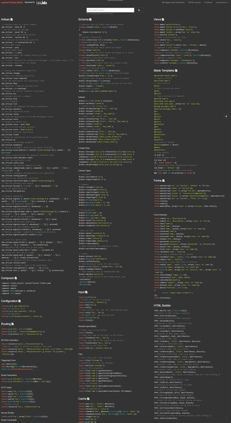 laravel cheat sheet part1 c programming ideas of c programming cprogramming cprog… basic