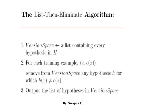 concept learning and candidate elimination algorithm