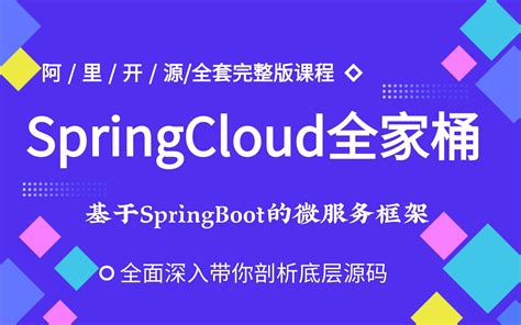 springboot多模块和springcloud有哪些区别？ 知乎
