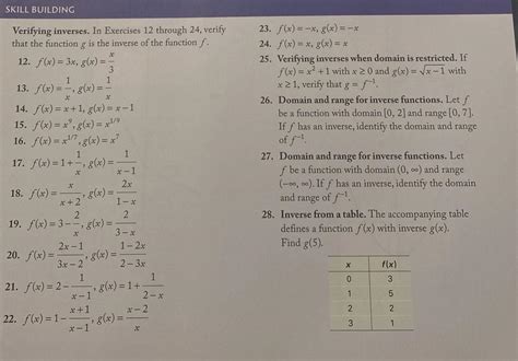 solved verifying inverses in exercises 12 through 24