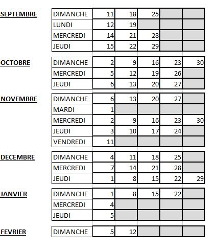 Ouverture de la chasse dans le Rhône Mairie de Chaponnay