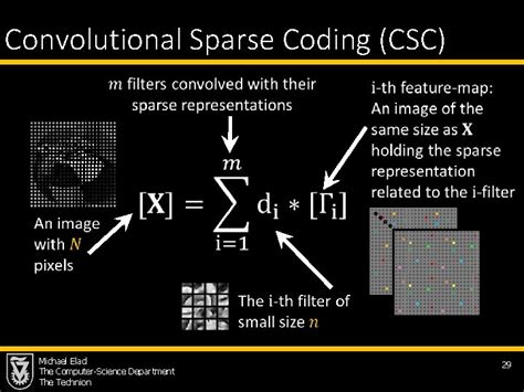 sparse modeling in image processing and deep learning
