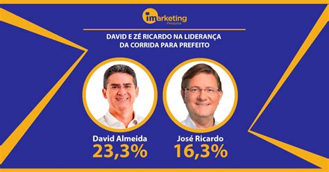 iMarketing Pesquisa aponta David e Zé Ricardo na liderança da corrida