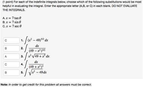 solved 1 point for each of the indefinite integrals below