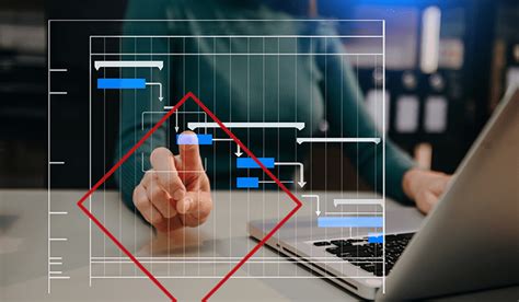 8 Bonnes Pratiques Pour La Mise En Place D Un SIRH Logiciel RH HRMAPS