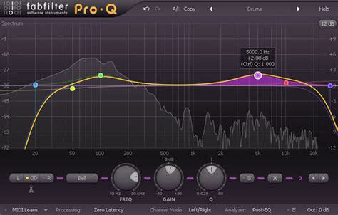 Review Pro Q Mixing And Mastering Plugin By Fabfilter