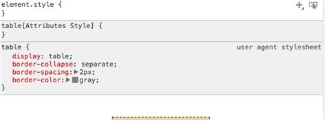 Html Table Border Attribute Decoration Examples