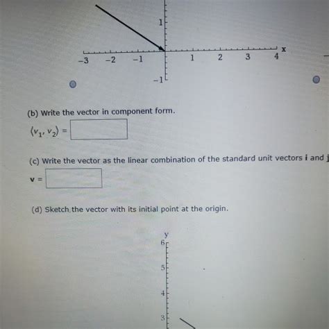 solved the initial and terminal points of a vector v are