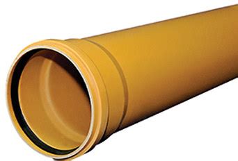 Rura kanalizacyjna zewnętrzna PVC 315x9 2x3000 SN8 KL S LITA 3031888
