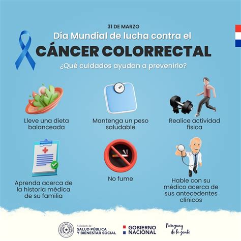 Today Marks World Day To Fight Colorectal Cancer Archyde