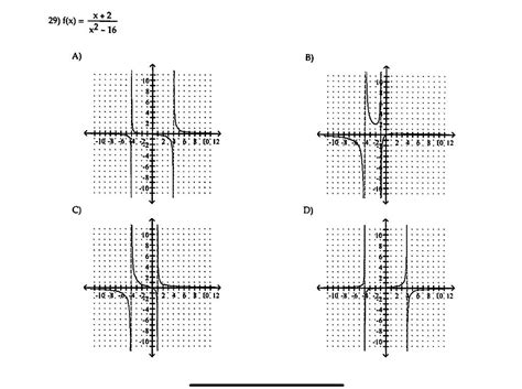 solved f x x2−16x 2 a b r∘ d