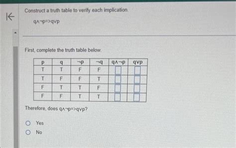 [solved] construct a truth table to verify each implicatio