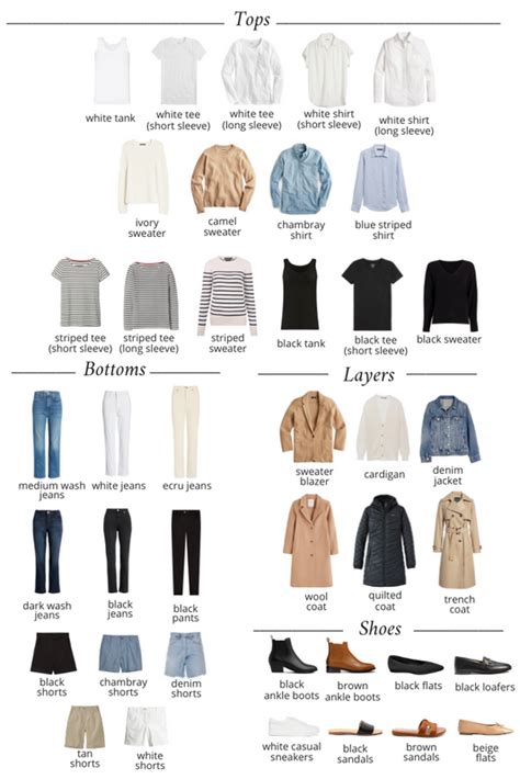 Classy Yet Trendy Capsule Wardrobe Store ClassyYetTrendy Plus Size