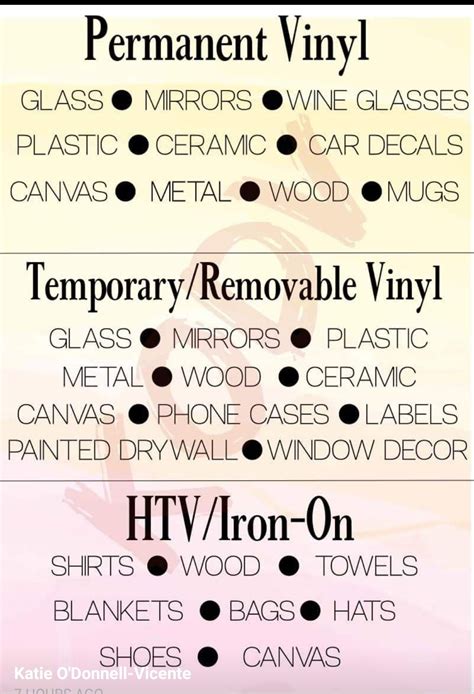 Free Printable Iron On Decal And Placement Sizing Guide Artofit