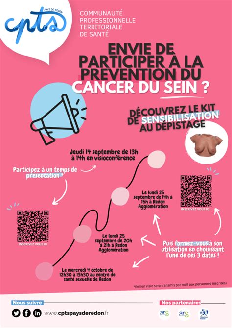 Dépistage des Cancers CPTS Pays de Redon