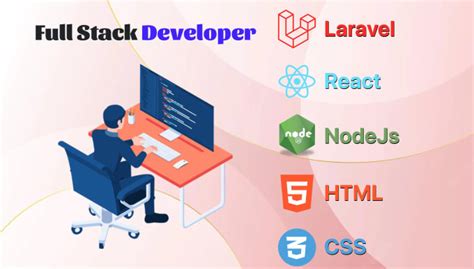Fix Any Bugs In React Js Node Js Next Js And Laravel By Soumrinadhem