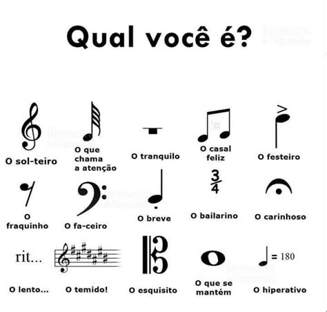 Figuras Musicais Notas Musicais Notas Musicais Simbolos