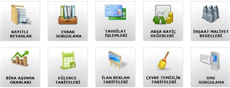 Karatay Emlak Vergisi Sorgulama Konya Emlak Vergisi Sorgulama