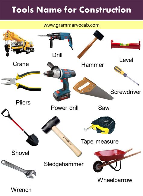 Tools Name List Tools Names And Images GrammarVocab