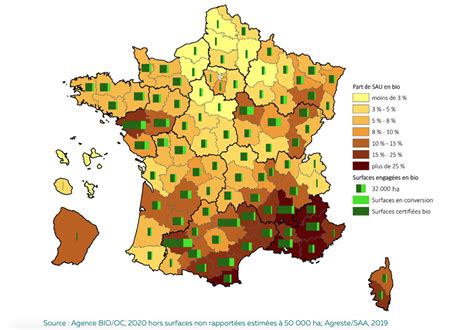 Agriculture biologique top 3 des régions françaises les plus bio