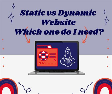 Static Vs Dynamic Website Which One Do I Need Lumar Digital