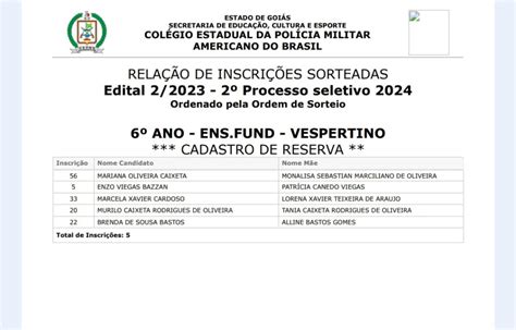 NOMES DOS SORTEADOS PARA AS VAGAS DE ALUNOS NOVATOS NO COLÉGIO MILITAR