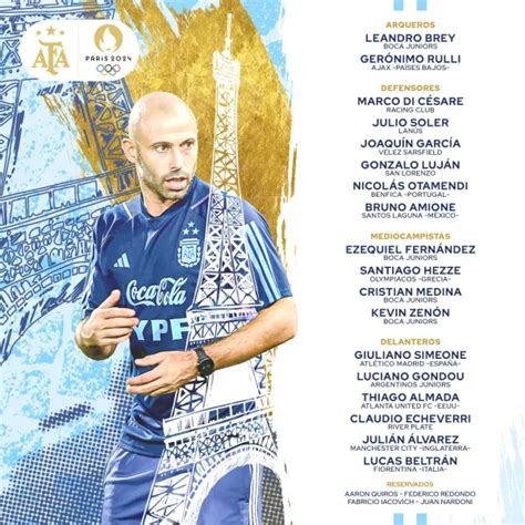 Se Confirm La Lista De La Selecci N Argentina Para Los Juegos