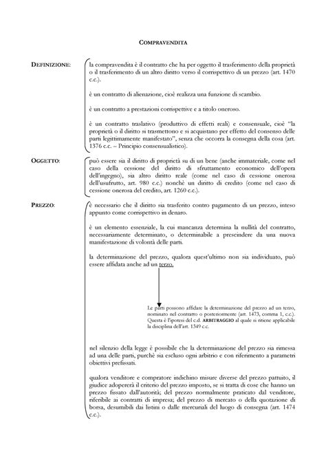 Diritto Privato Schemi Sui Contratti COMPRAVENDITA DEFINIZIONE La