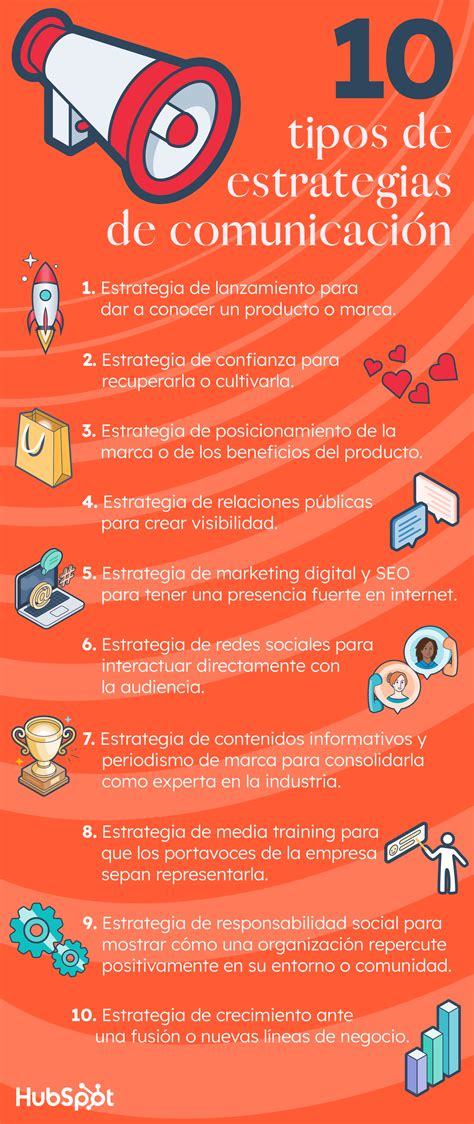 Estrategias de comunicación efectivas para tu negocio