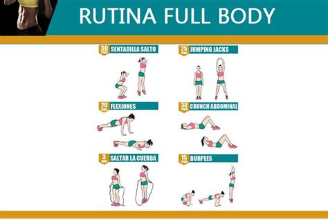 Rutina Full Body La Gu A De Las Vitaminas