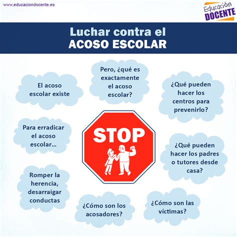 Luchar contra el acoso escolar Expertos en educación Blog de