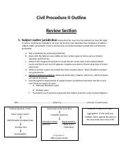 Civ Pro Ii Outline Docx Civil Procedure Ii Outline Review